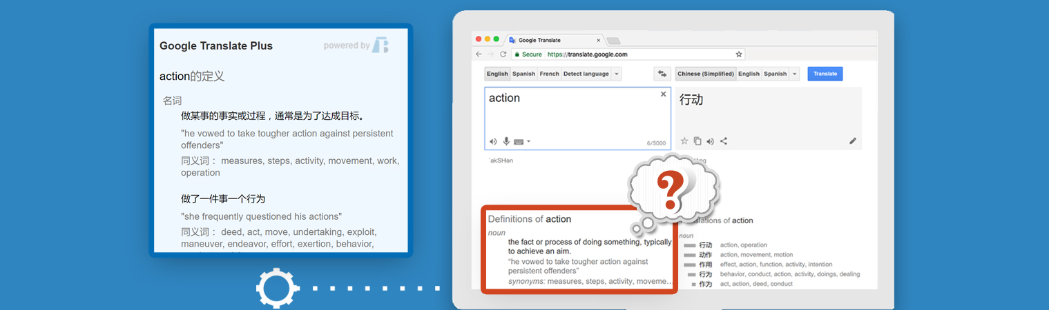 Google Translate Plus Launched – Bart Solutions